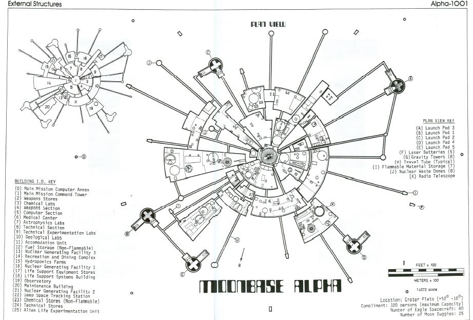 Moonbase Alpha Technical Manual